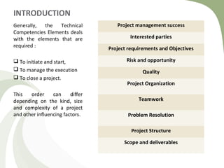 ICB Competence, Project Standards | PPT | Civil Engineering Industry ...