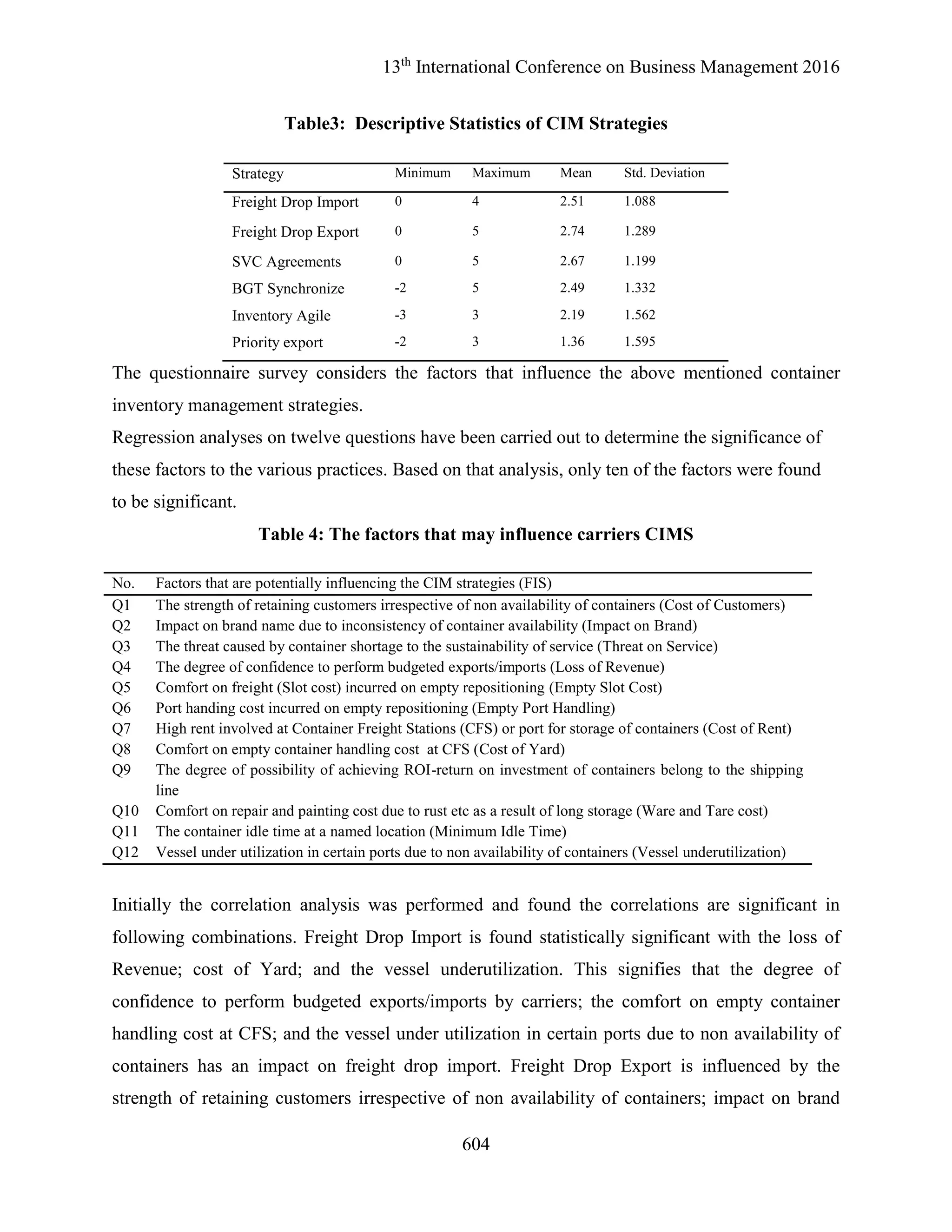 ICBM 2016 2 The Global Impact of Container Inventory Imbalance and the ...