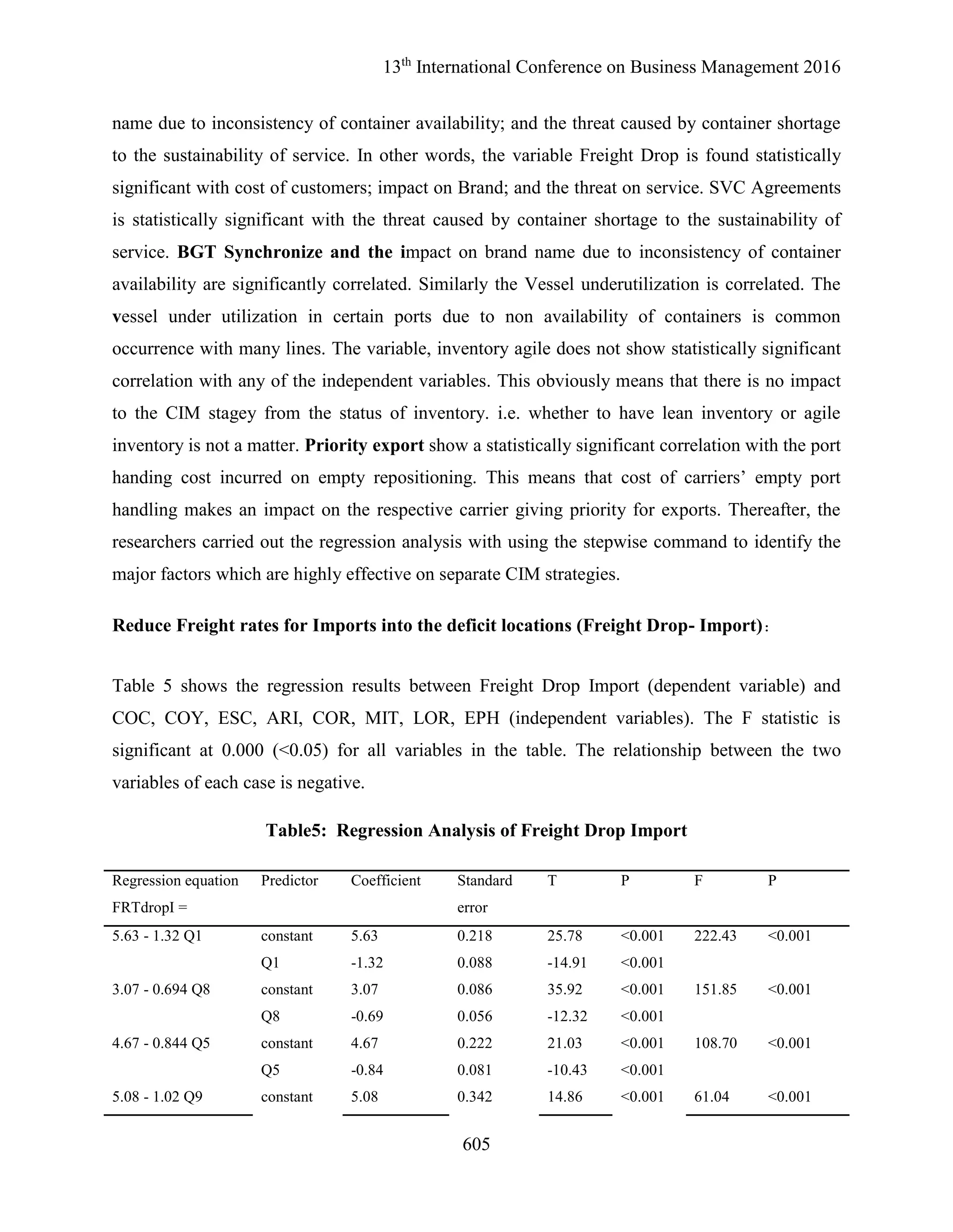 ICBM 2016 2 The Global Impact of Container Inventory Imbalance and the ...