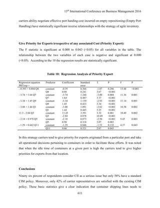 ICBM 2016 2 The Global Impact of Container Inventory Imbalance and the ...