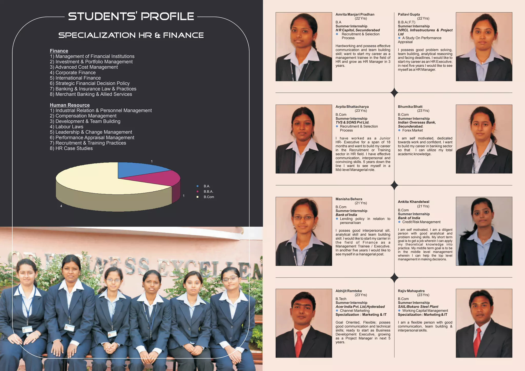 ICBM Placement Brochure | PDF | Professional School | Postgraduate Education