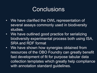 Modeling a Microbial Community and Biodiversity Assay with OBI and PCO ...