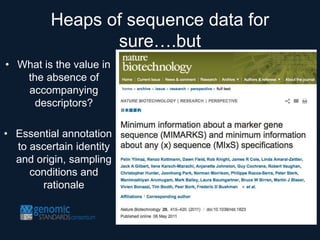 Modeling a Microbial Community and Biodiversity Assay with OBI and PCO OBO Foundry Ontologies ...
