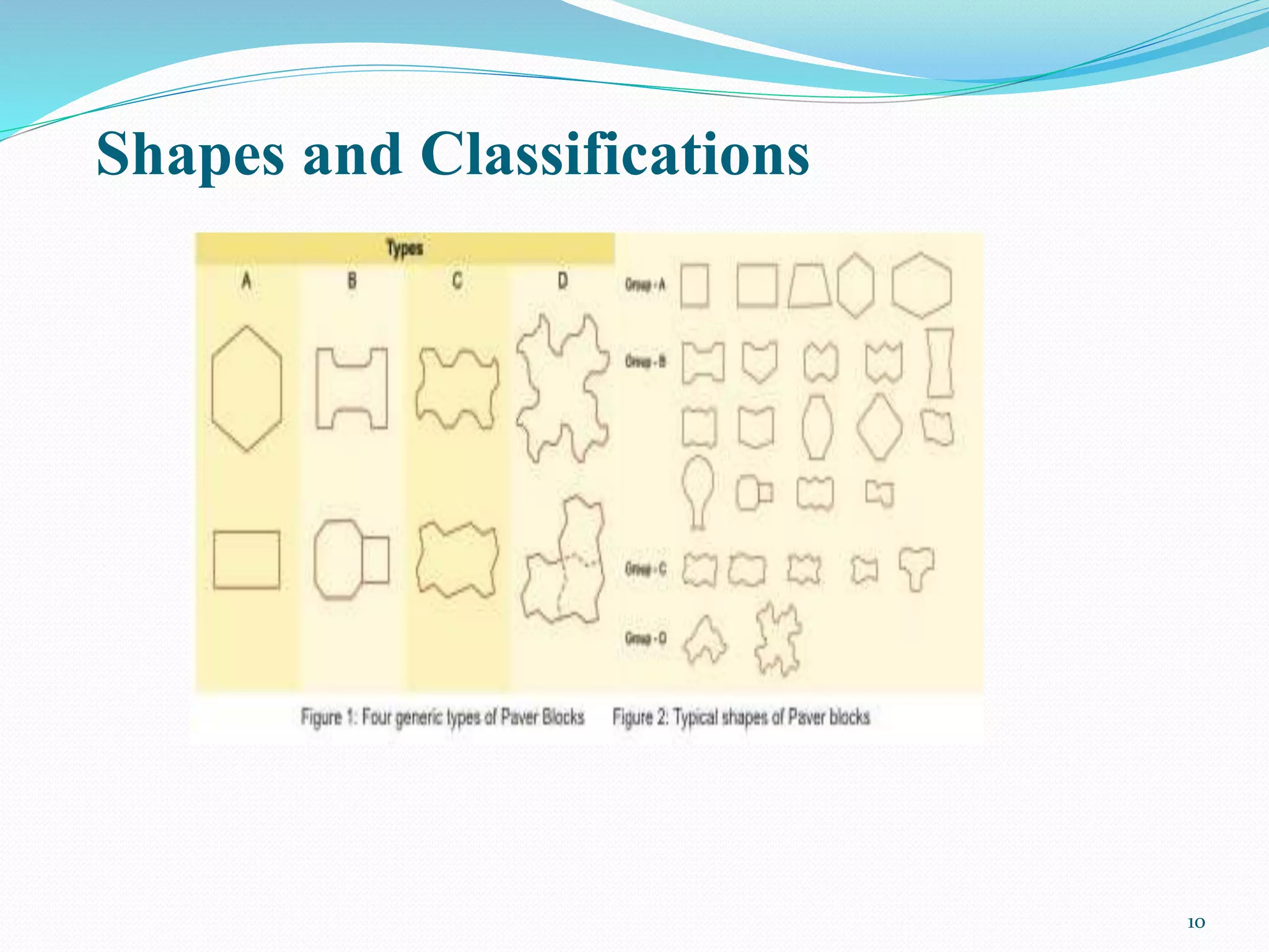 INTERLOCKING CONCRETE BLOCKS PAVEMENTS | PPTX