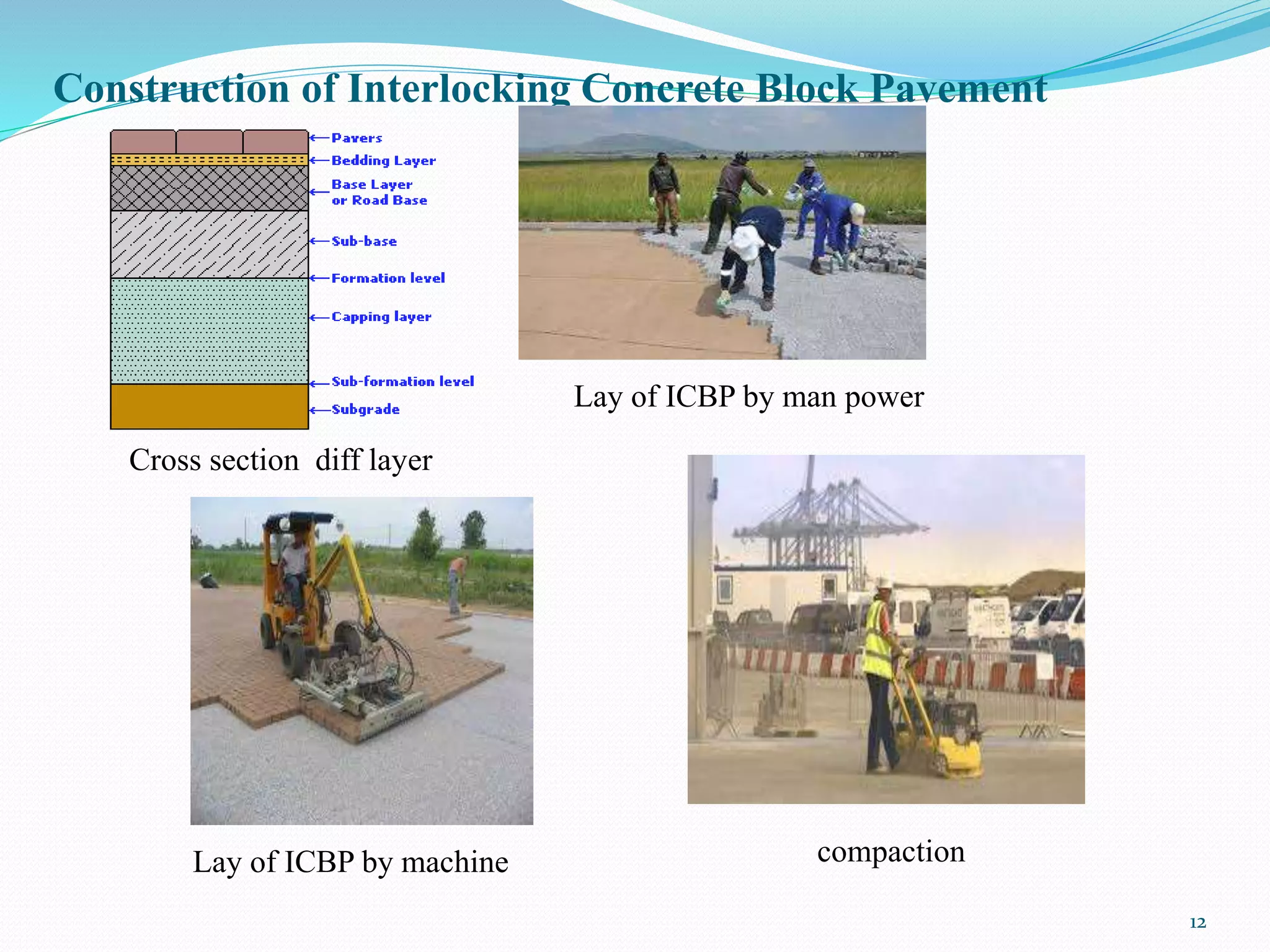 INTERLOCKING CONCRETE BLOCKS PAVEMENTS | PPTX