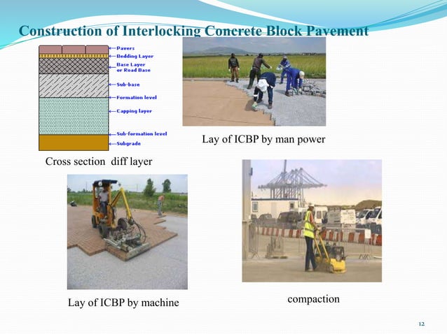 INTERLOCKING CONCRETE BLOCKS PAVEMENTS | PPTX