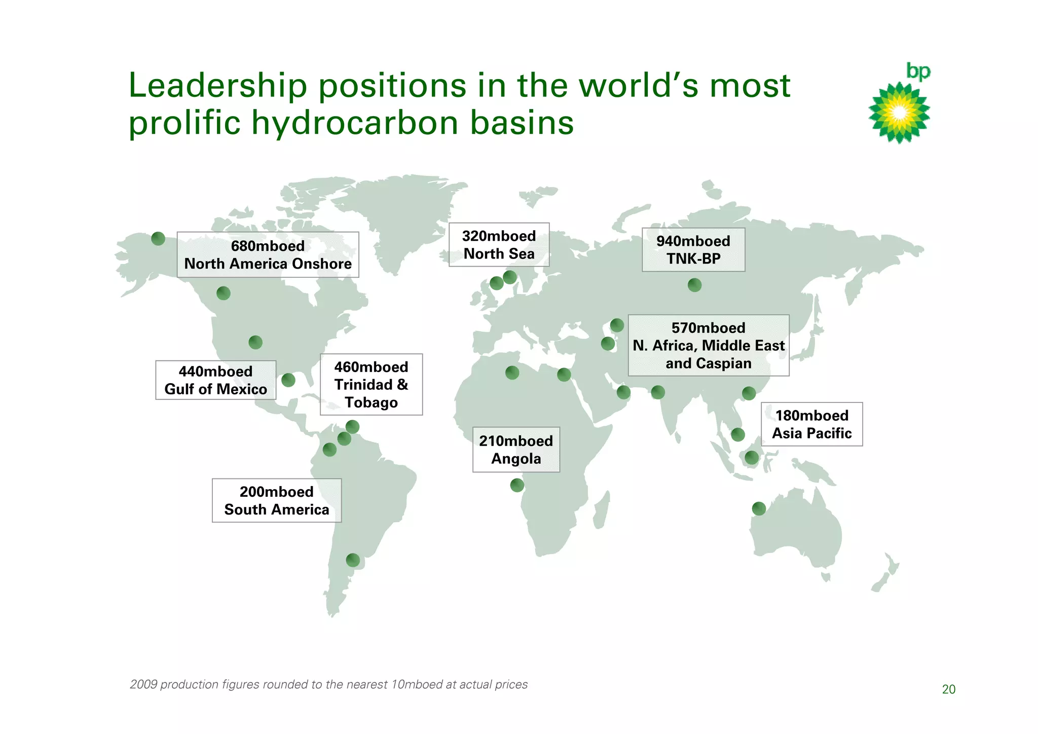 BP Strategy Presentation - March 2010 | PPT