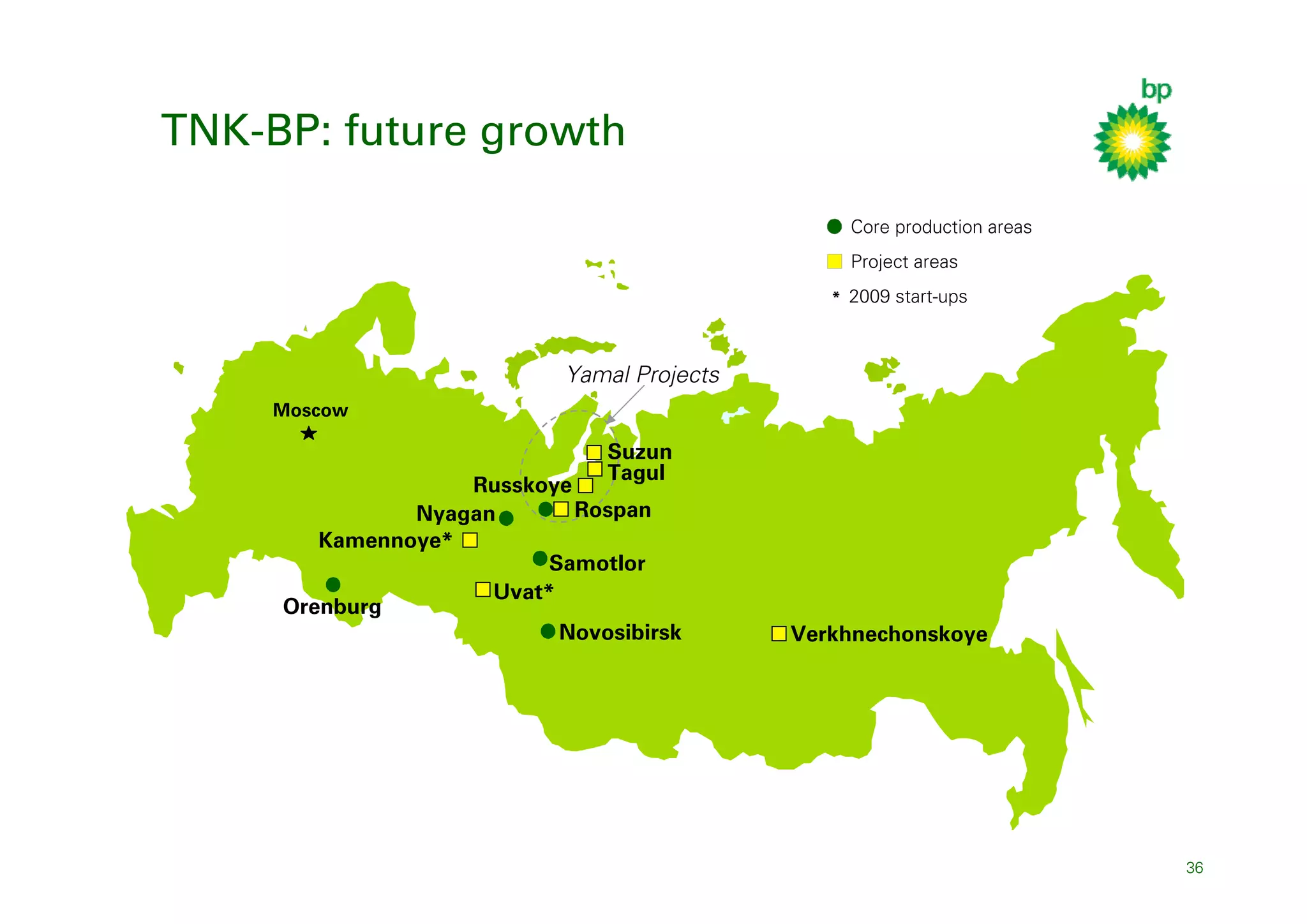 BP Strategy Presentation - March 2010 | PPT