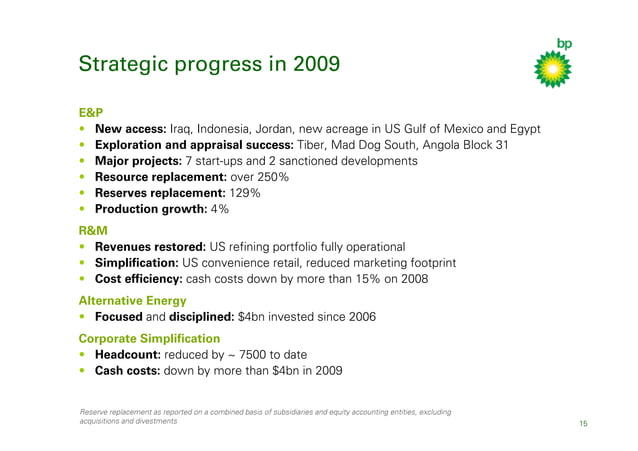 BP Strategy Presentation - March 2010 | PPT