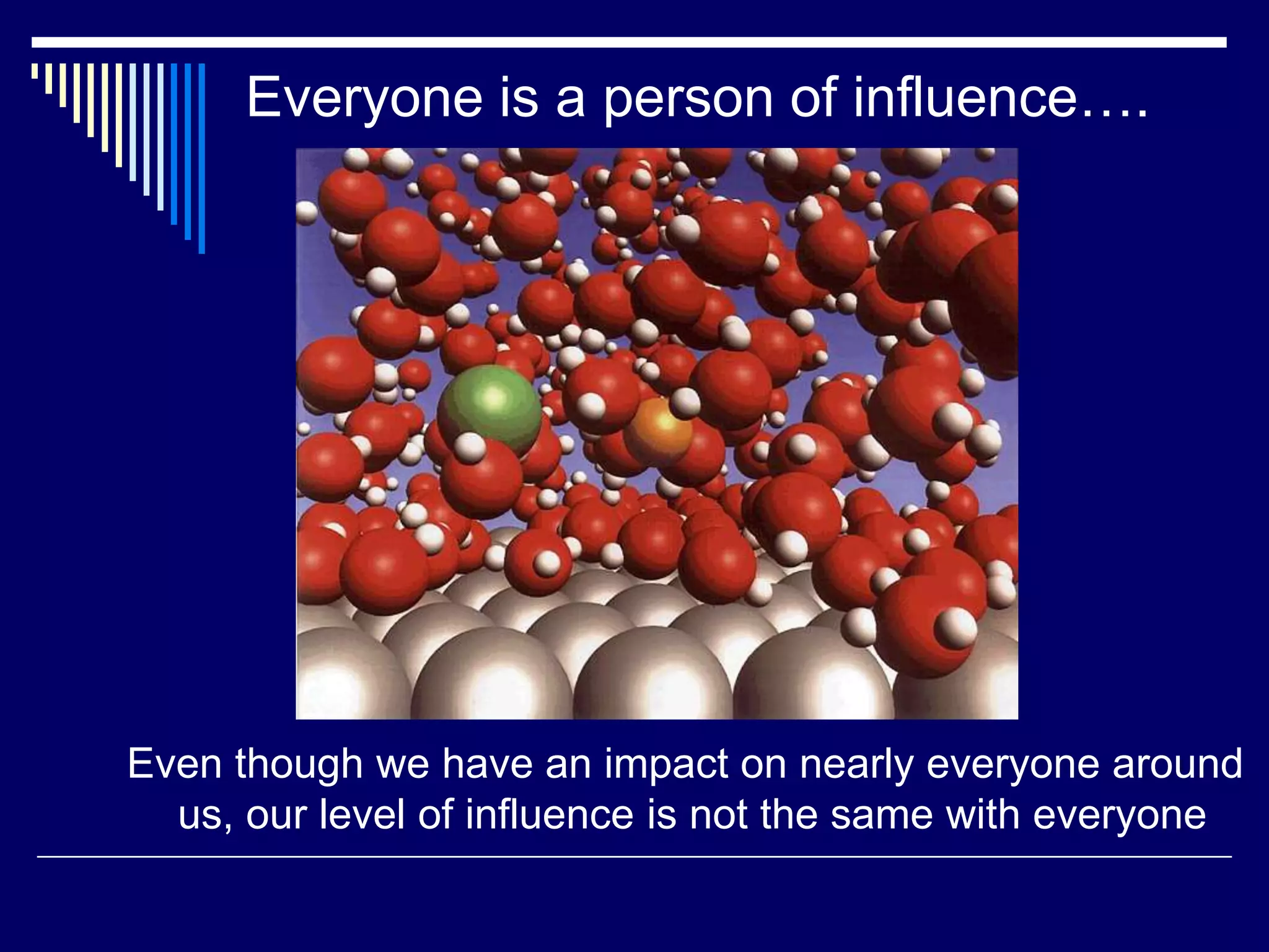 ICC-Art of Influencing Others-Networkers.ppt