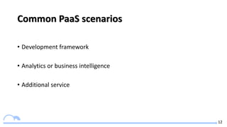 Architecture Battle: PaaS vs. FaaS | PPT