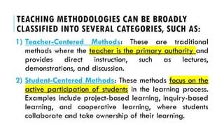 Lesson 1: Teaching Methodology (Methods in Teaching) | PPTX
