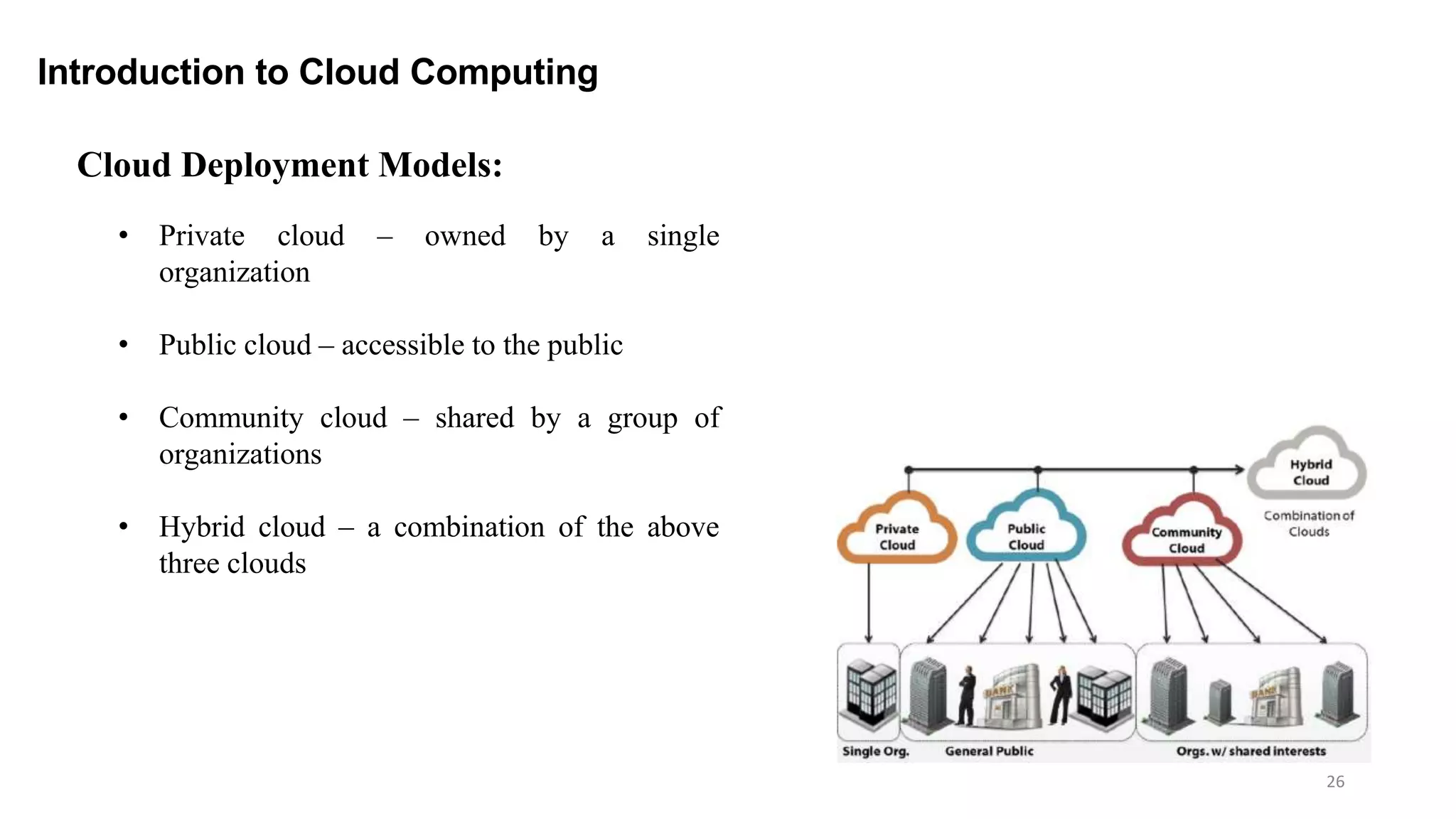 ICC1_Module 1_Fundamentals of Cloud Computing.pptx