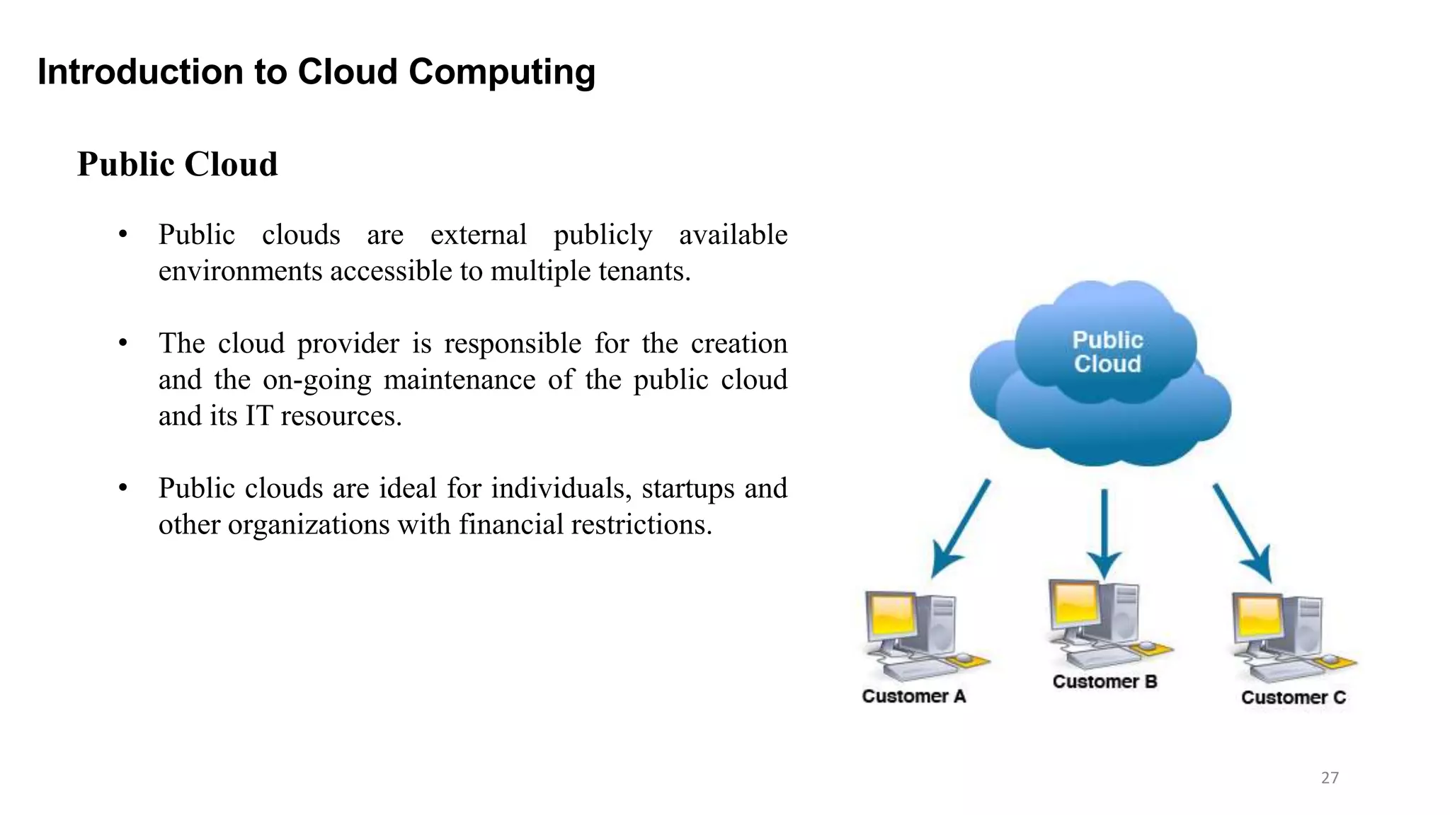ICC1_Module 1_Fundamentals of Cloud Computing.pptx
