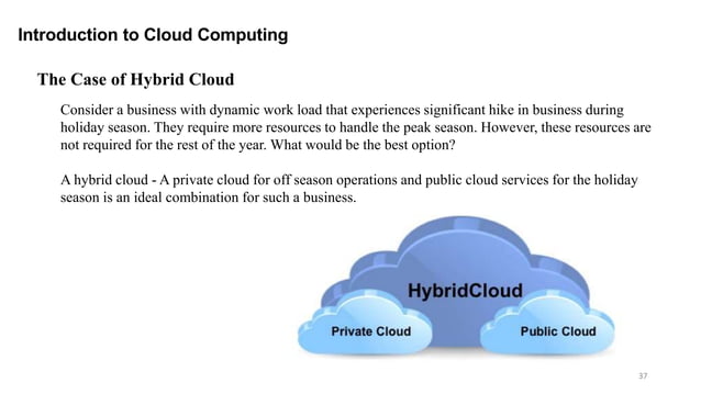 ICC1_Module 1_Fundamentals of Cloud Computing.pptx