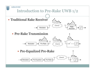 Multiuser Pre-equalization for Pre-Rake DS-UWB Systems | PPT