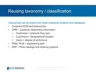 Using Taxonomy for Customer-centric Dynamic Publishing | PPTX