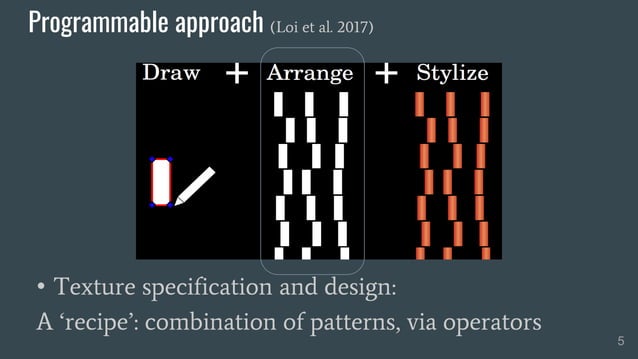Texture Generation for Expressive Rock Drawing | PPT
