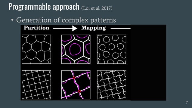 Texture Generation for Expressive Rock Drawing | PPT
