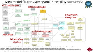 Impact of IEEE Computer Society in Advancing Software Engineering and ...