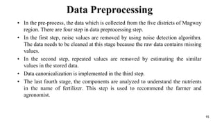 Comparison Analysis of Oil Crop Yield Prediction in Magway Region using ...