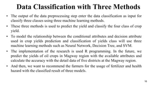 Comparison Analysis of Oil Crop Yield Prediction in Magway Region using ...