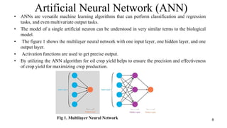 Comparison Analysis of Oil Crop Yield Prediction in Magway Region using ...