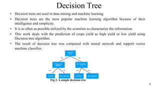 Comparison Analysis of Oil Crop Yield Prediction in Magway Region using ...