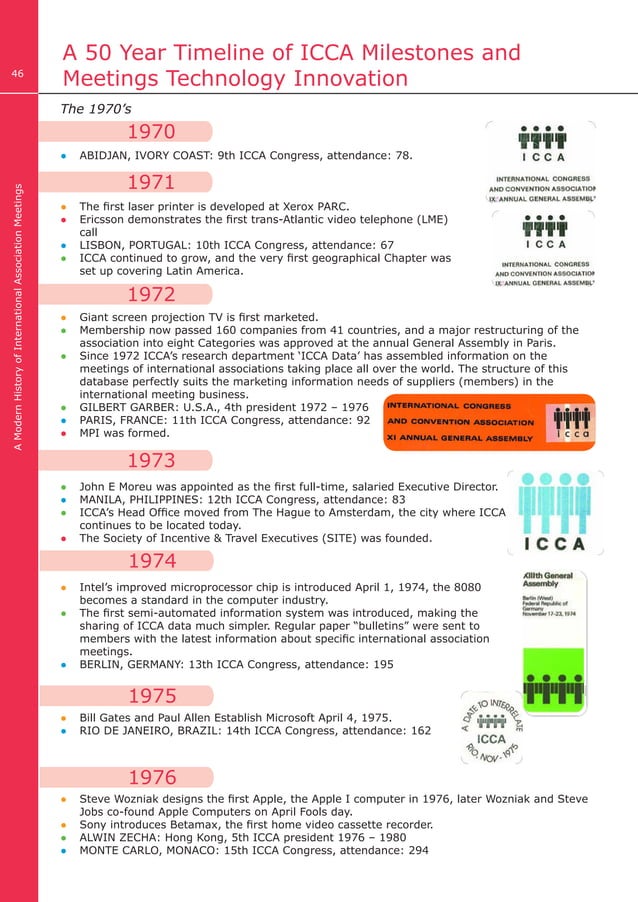 Icca a modern history of international association meetings | PDF