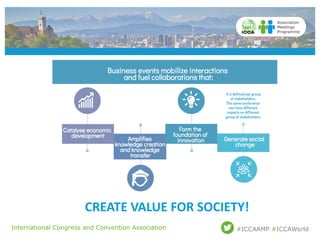 Icca amp 2018 ppt genevieve-impact | PDF