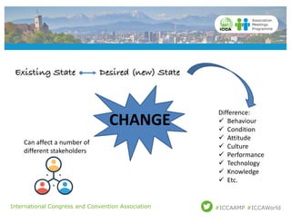 Icca amp 2018 ppt genevieve-impact | PDF