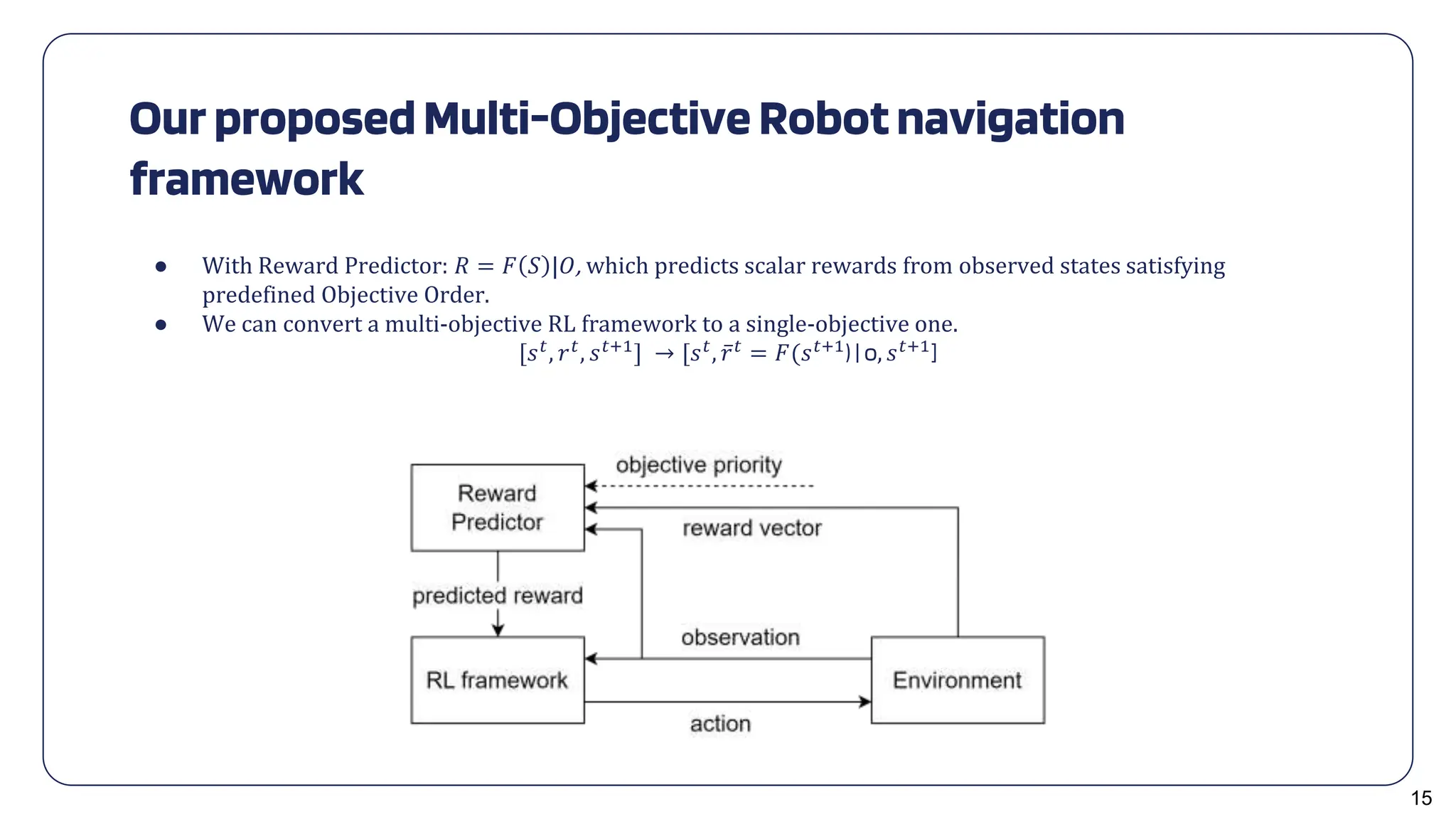 Multi Objective Deep Reinforcement Learning With Priority Based