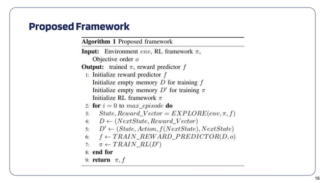 Multi Objective Deep Reinforcement Learning With Priority Based Socially Aware Mobile Robot