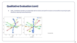 Multi-Objective Deep Reinforcement Learning with Priority-based Socially Aware Mobile Robot ...