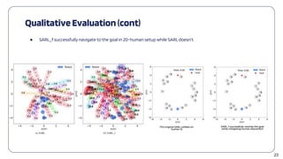 Multi-Objective Deep Reinforcement Learning with Priority-based Socially Aware Mobile Robot ...