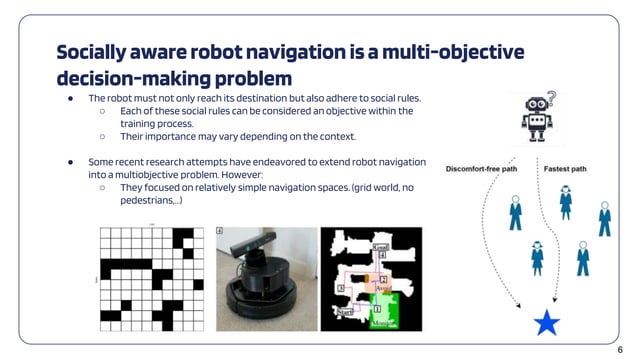 Multi-Objective Deep Reinforcement Learning with Priority-based Socially Aware Mobile Robot ...
