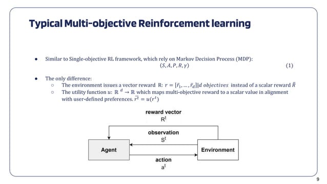 Multi-Objective Deep Reinforcement Learning with Priority-based ...