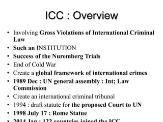 Icc and arab spring by aung ko ko toe | PPT