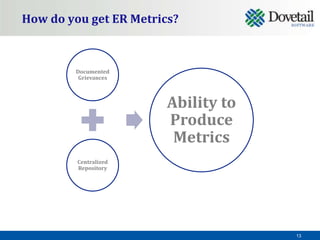 5 Employee Relations Metrics you Should be Tracking & Why | PPTX