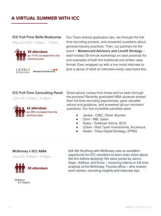 ICC Annual Report 20-21 | PDF