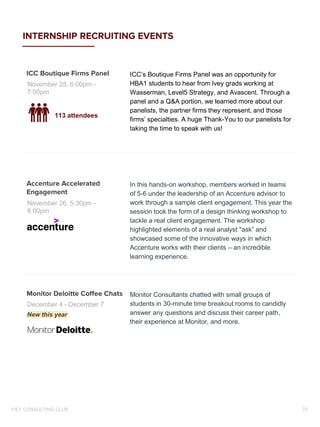ICC Annual Report 2020-21 | PDF