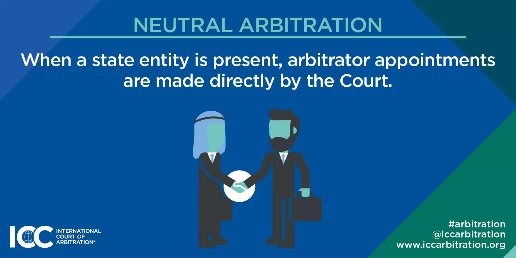 ICC Arbitration facts | PDF