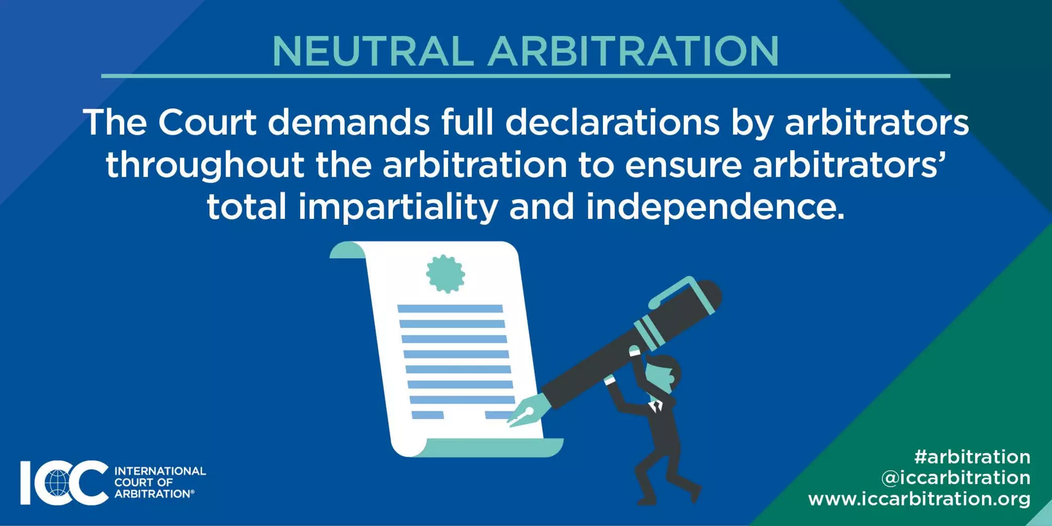 ICC Arbitration facts | PDF