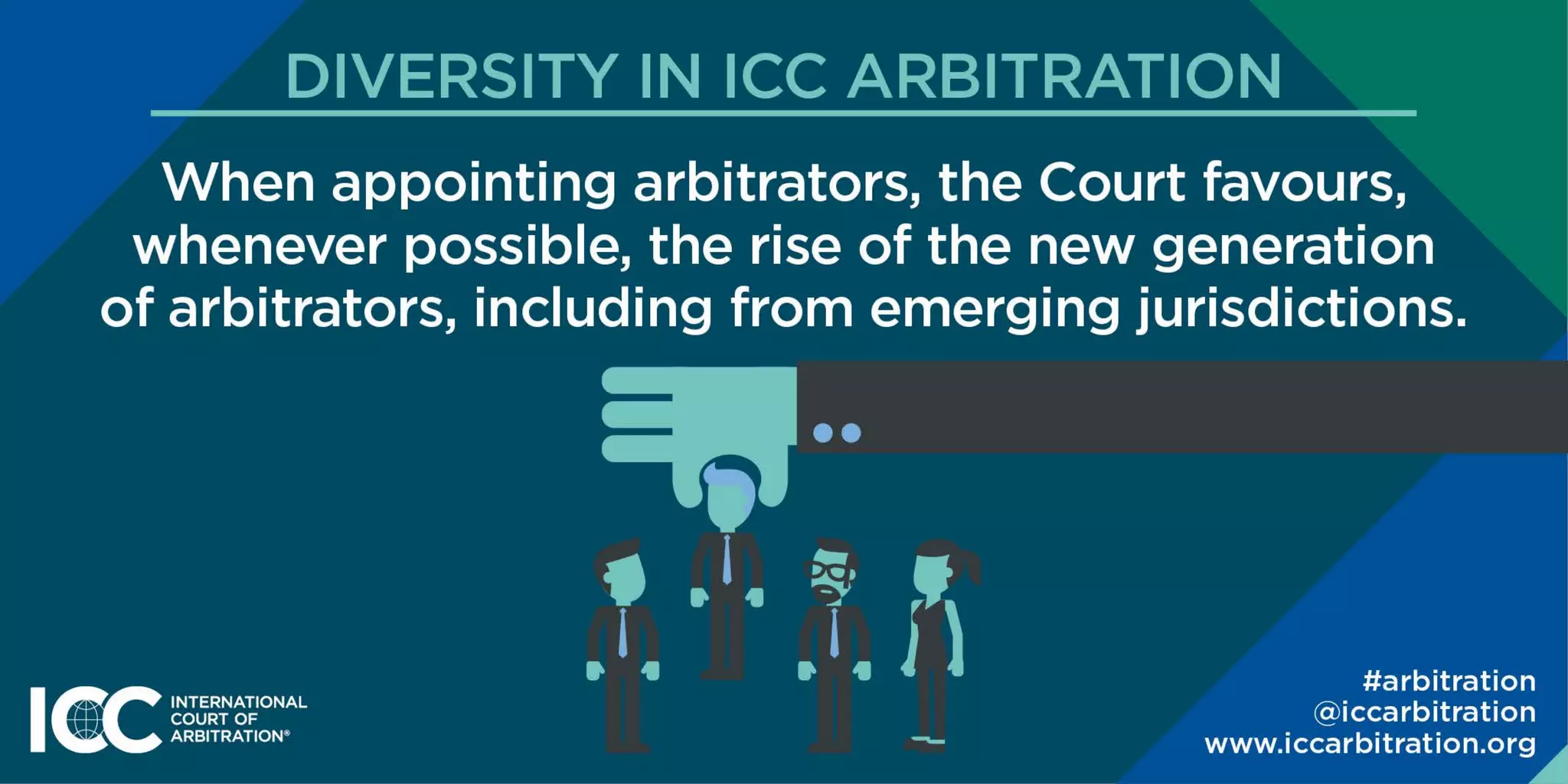 ICC Arbitration facts | PDF