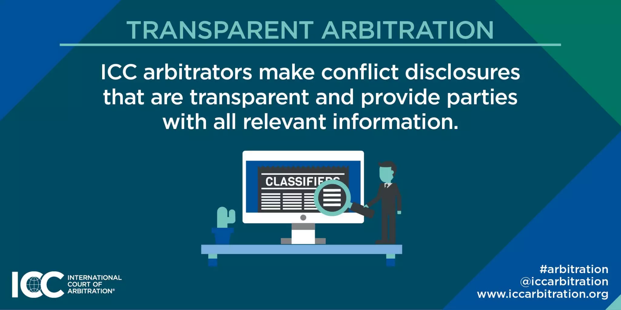 ICC Arbitration facts | PDF