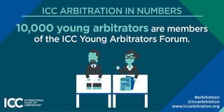 ICC Arbitration facts | PDF