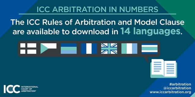 ICC Arbitration facts | PDF