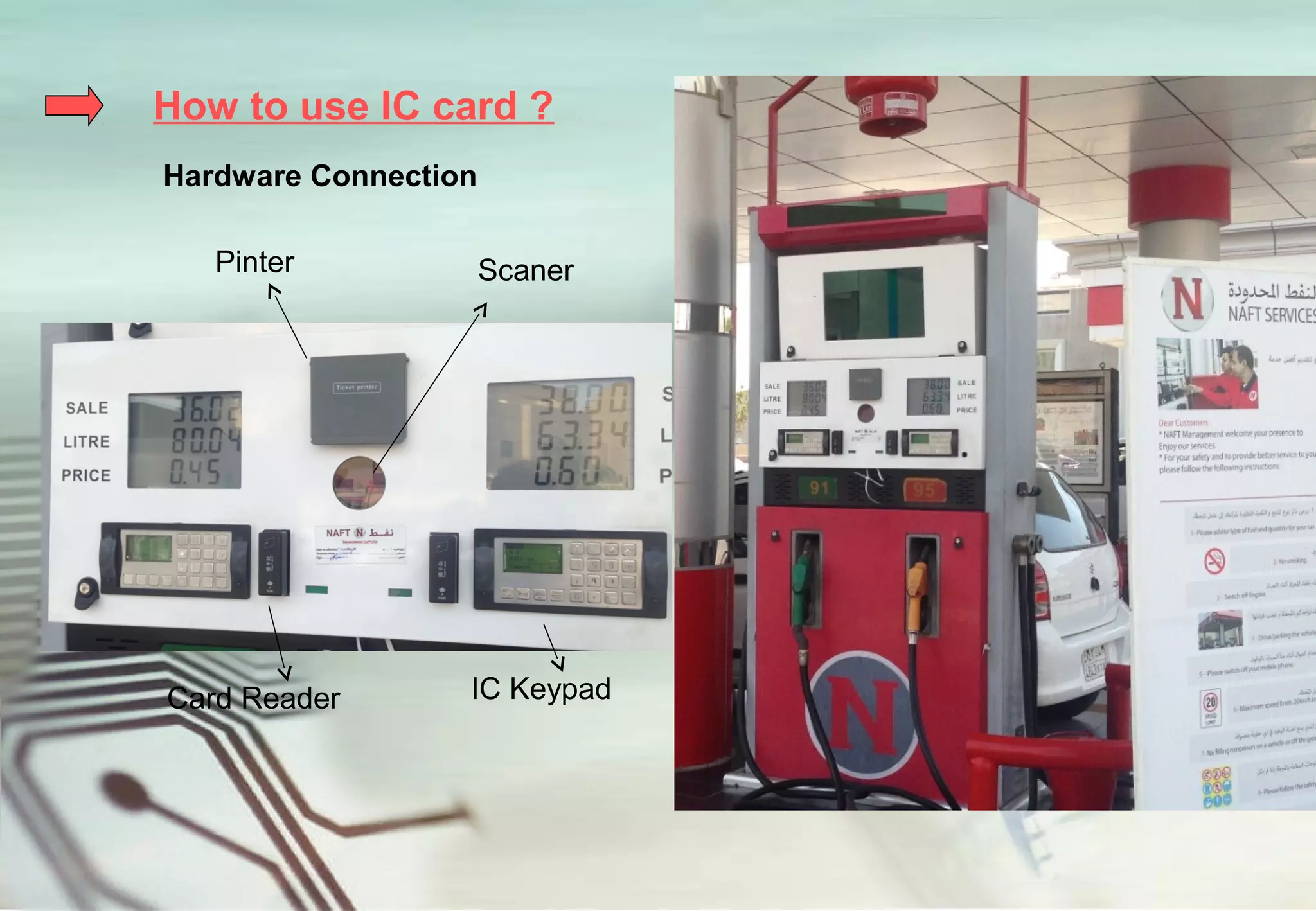 Ic card management introduction | PPT