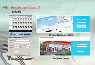 Ic card management introduction | PPT