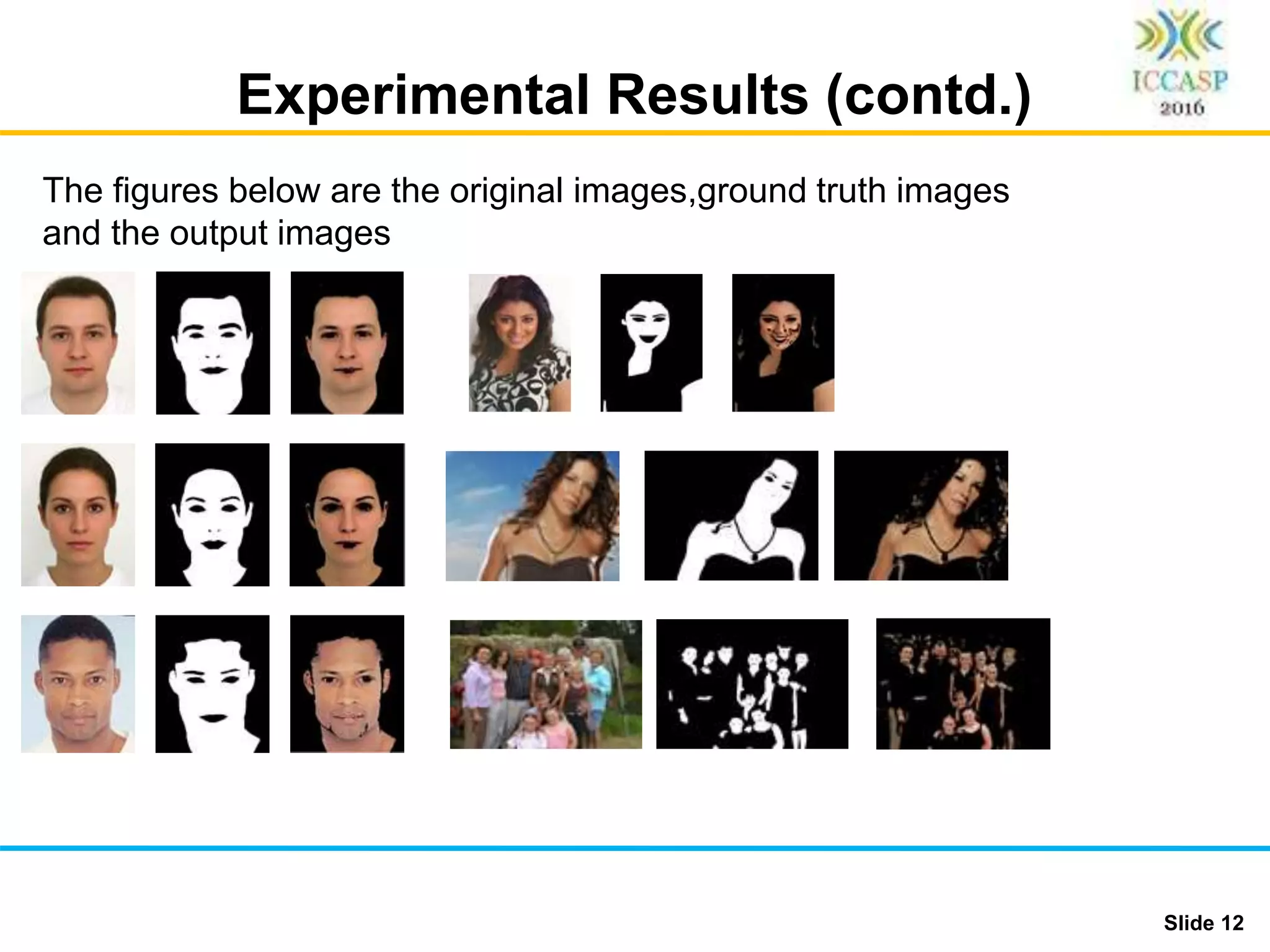 ICCASP Human Skin Detection using RGB, HSV and YCbCr Color Models | PPT